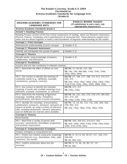 Prentice Hall The Reader's Journey, Grade 6 - Pearson