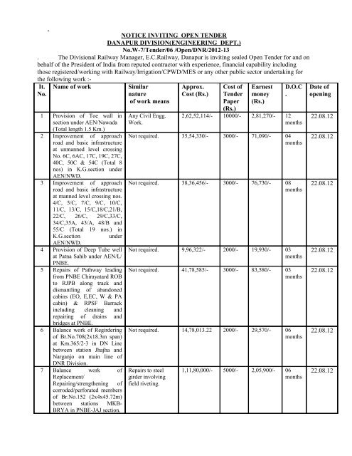 NOTICE INVITING OPEN TENDER DANAPUR DIVISION ...