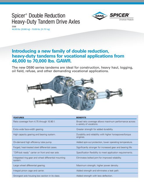 SpicerÂ® Double Reduction Heavy-Duty Tandem Drive Axles