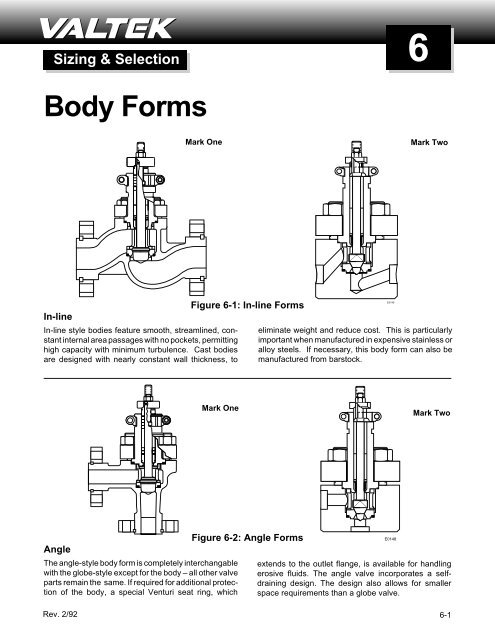 Body Forms - PRO-QUIP
