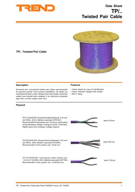 TP/.. Twisted Pair Cable Data Sheet - Trend