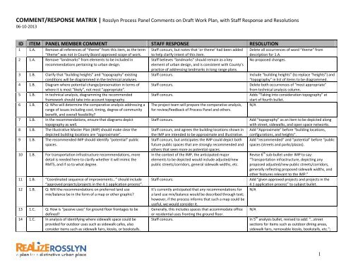 COMMENT/RESPONSE MATRIX | Rosslyn Process ... - Arlington Sites