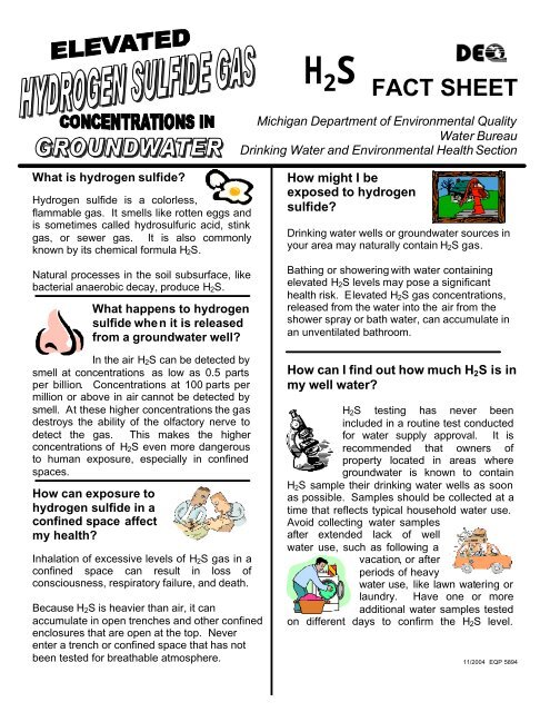 Hydrogen Sulfide In Drinking Water