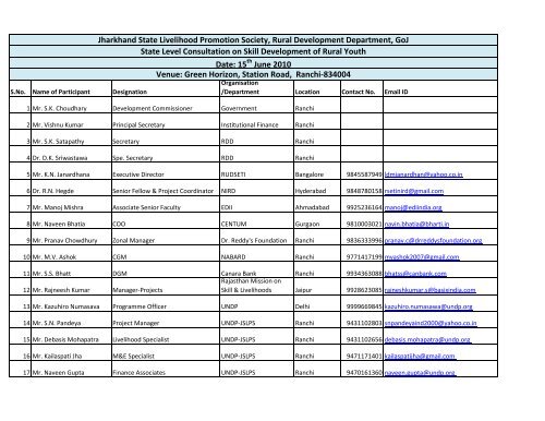 Jharkhand State Livelihood Promotion Society, Rural ... - JSLPS