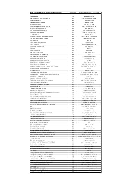 CAD Standard Manual - Company Name Codes מפרט קאד - קידוד ...