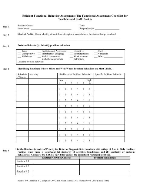 Efficient Functional Behavior Assessment The Functional Pbis