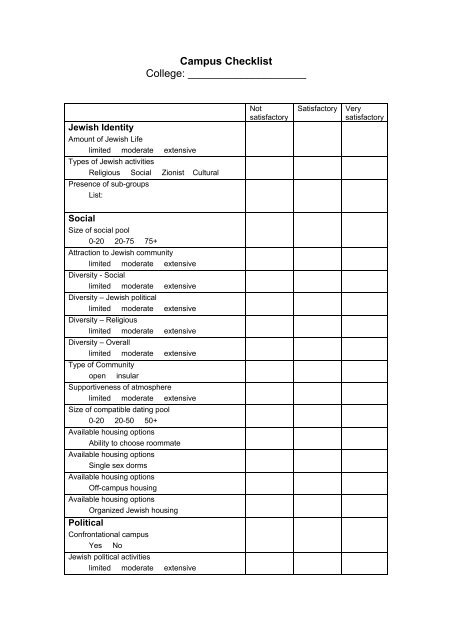 College Visitation Checklist