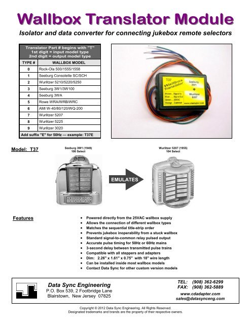 Wallbox Translator Module