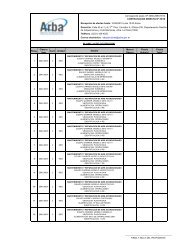 Formulario 903 - Arba