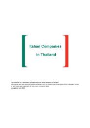 ITALIAN COMPANIES IN THE UNITED STATES