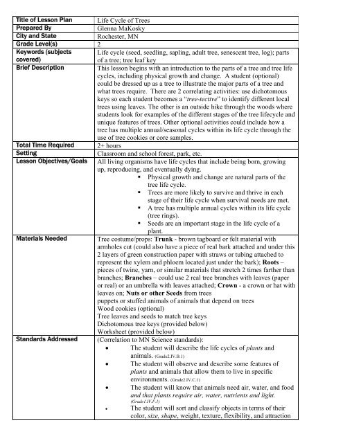 Title of Lesson Plan Life Cycle of Trees Prepared By Glenna ...