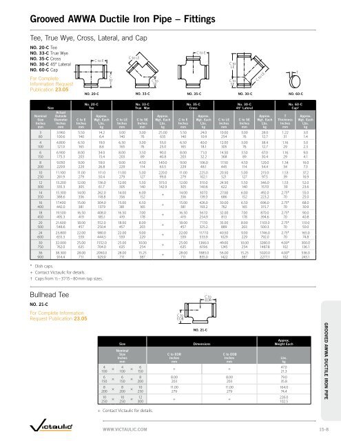 Grooved AWWA Ductile Iron