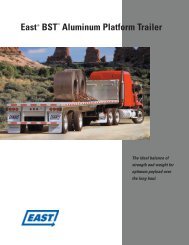 HARDWARE CATALOG - East Manufacturing