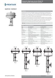 Tyco AVID SmartCal valve positioner - Valves and Controls