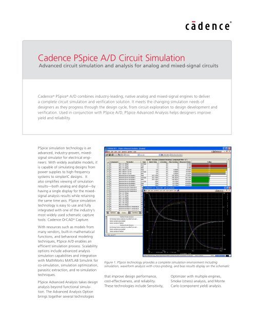 Cadence PSpice A/D Circuit Simulation - Pannoncad