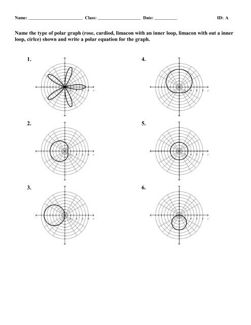 Write the equation given the graph