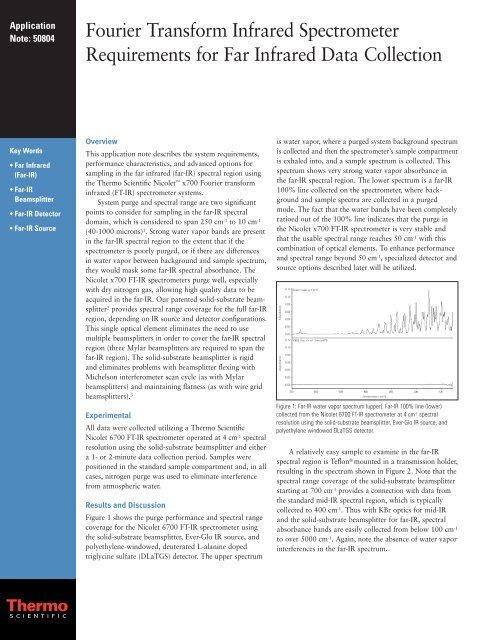 Fourier Transform Infrared Spectrometer ... - Thermo Scientific