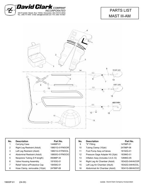 MAST III-AM PARTS LIST - David Clark Company Incorporated