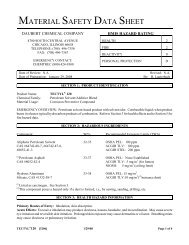 TECTYL 891D CLASS II MSDS - Daubert Chemical Company, Inc.