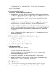 Transitional Kindergarten Report Card