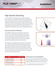 MagPlex Microspheres Product Information Sheet - Luminex