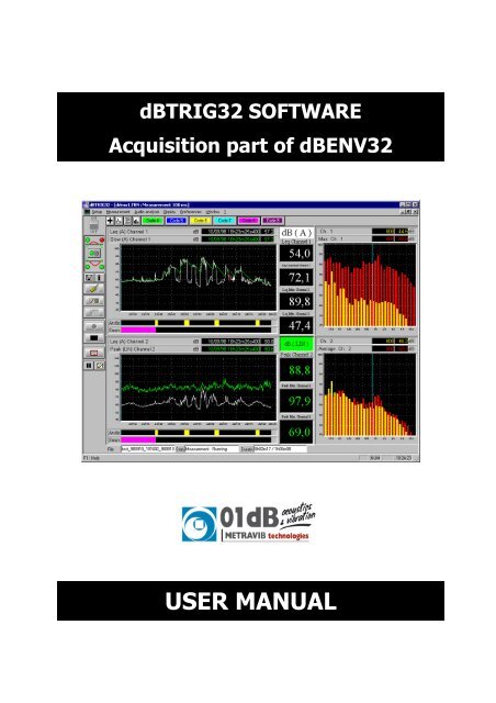 dBTrig User Manual - Standard & Expert Mode - Acoustic1