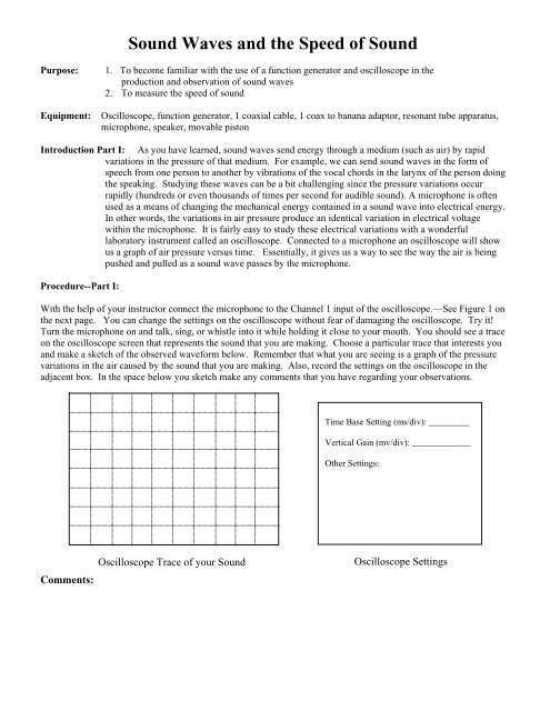 Sound Waves and the Speed of Sound