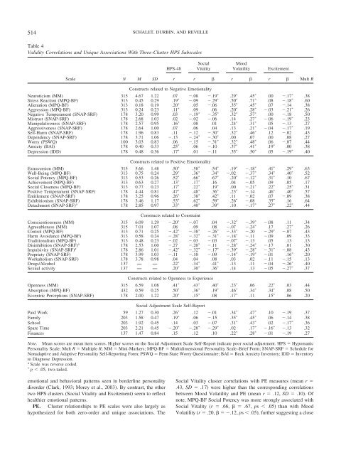 STRUCTURE OF THE HYPOMANI