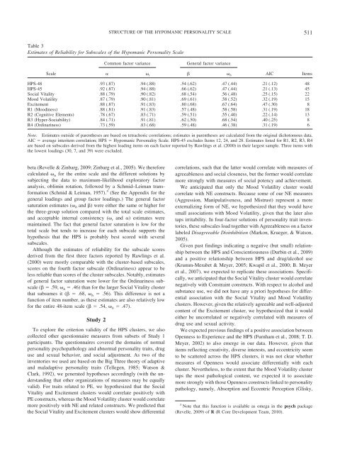 STRUCTURE OF THE HYPOMANI