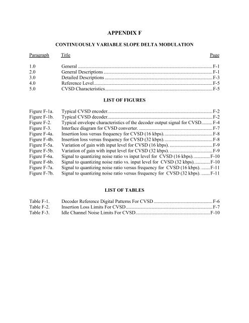 Continuously Variable Slope Delta Modulation - IRIG 106