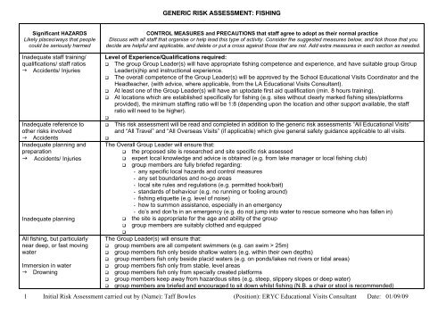 generic risk assessment: fishing - eRiding