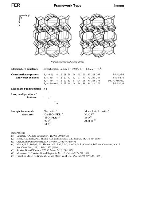 FER Framework Type Immm