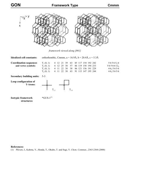GON Framework Type Cmmm