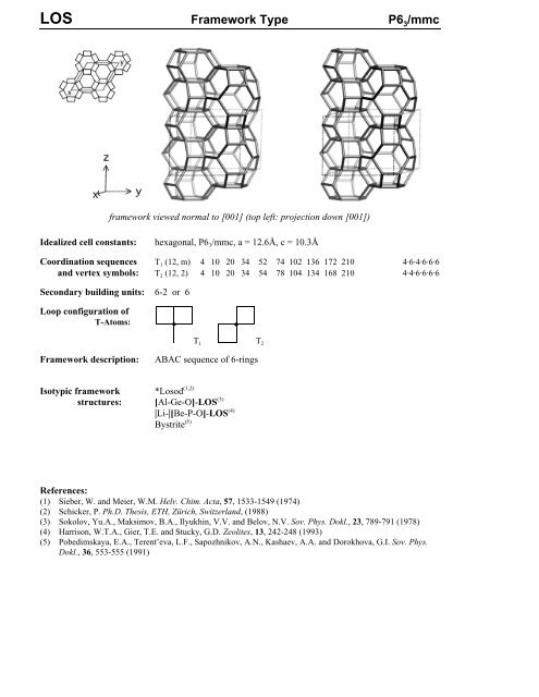 LOS Framework Type P6 3