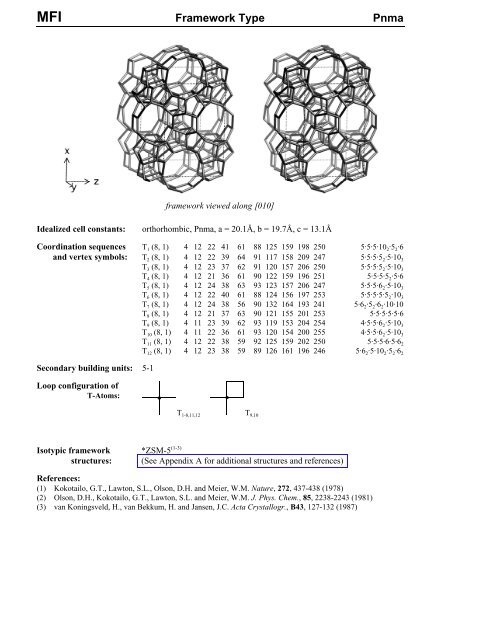 MFI Framework Type Pnma