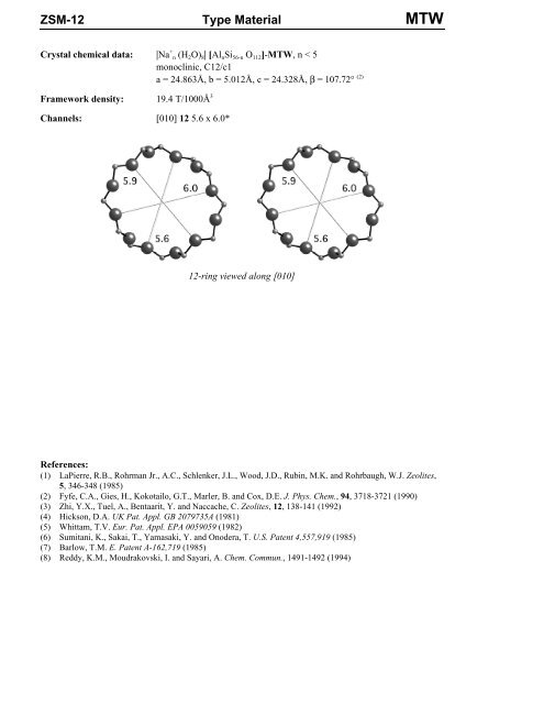 MTW Framework Type C2/m