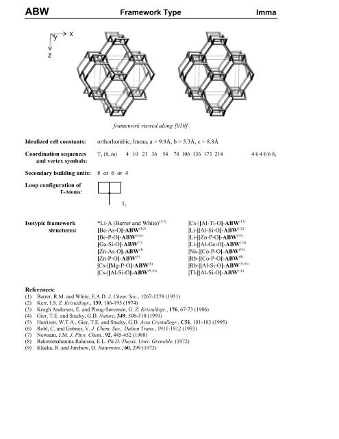 ABW Framework Type Imma