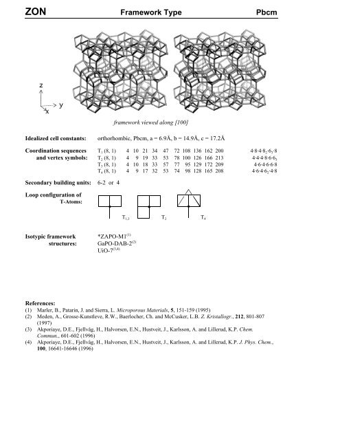 ZON Framework Type Pbcm
