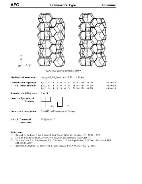 AFG Framework Type P6 3