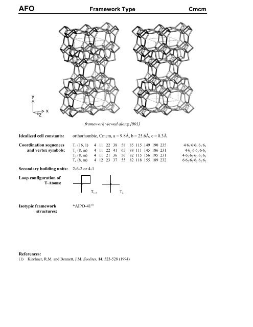AFO Framework Type Cmcm