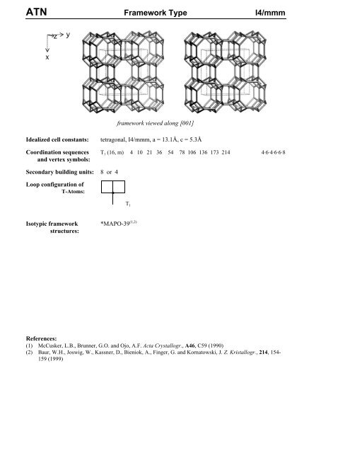 ATN Framework Type I4/mmm
