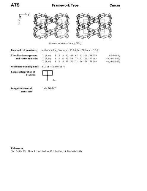 ATS Framework Type Cmcm
