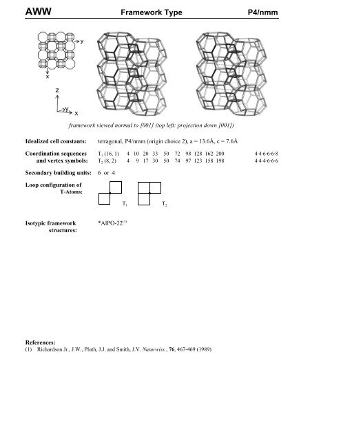 AWW Framework Type P4/nmm