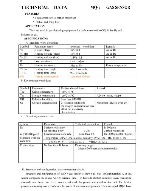 TECHNICAL DATA MQ-7 GAS SENSOR - Futurlec