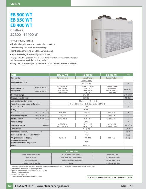 EB 300 WT EB 350 WT EB 400 WT - Pfannenberg
