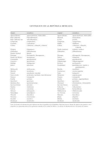 Gentilicios Magazines