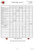 20 free Magazines from C758759.SSL.CF2.RACKCDN.COM