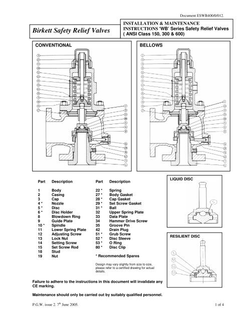WB Series - Safety Systems UK Ltd