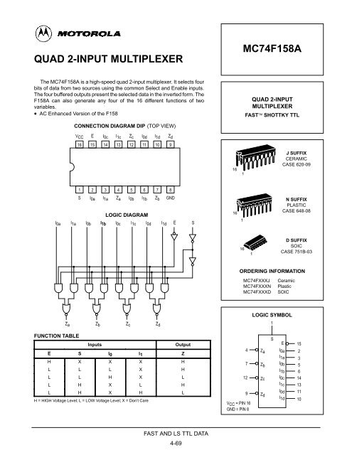 quad 2-input multiplexer - Compucanjes