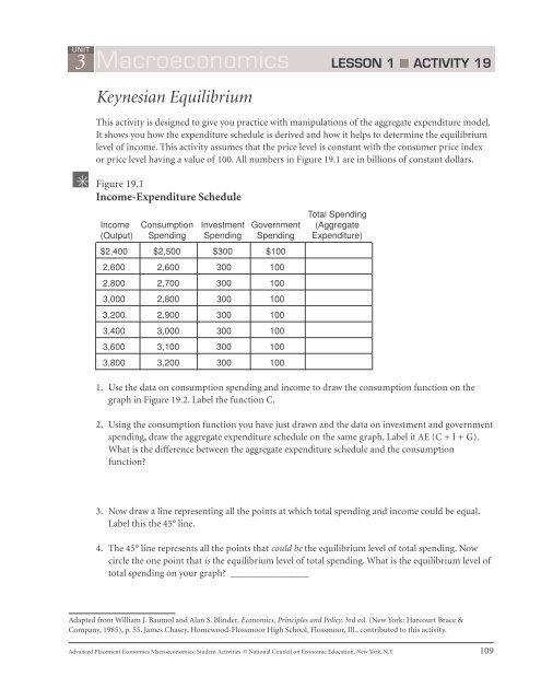Worksheet on Keynesian Equilibrium - Rasco.name